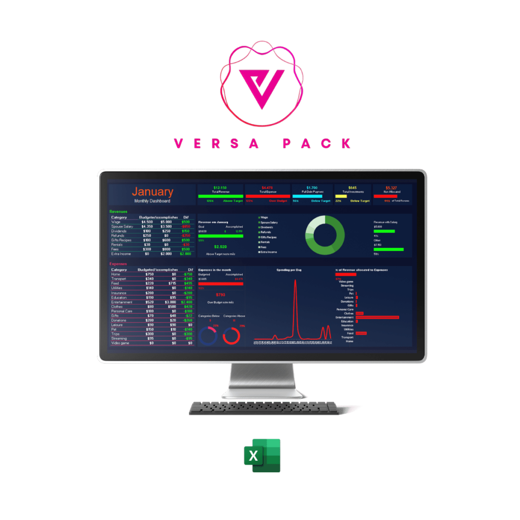 Pack Versa - Investidor Sem Grife